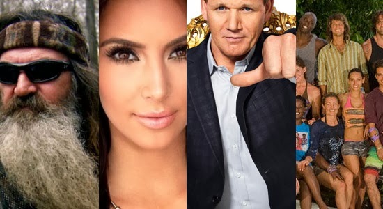 Pop Trends: January 2014