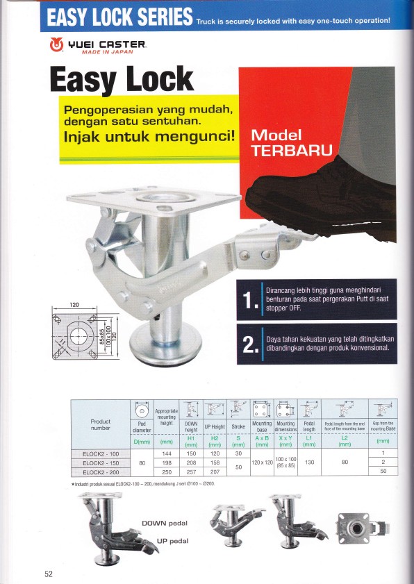RODA CASTER | RODA TROLLY | HITO | YUEI | HOD | EDLY | OSAKA | OYAMA ...