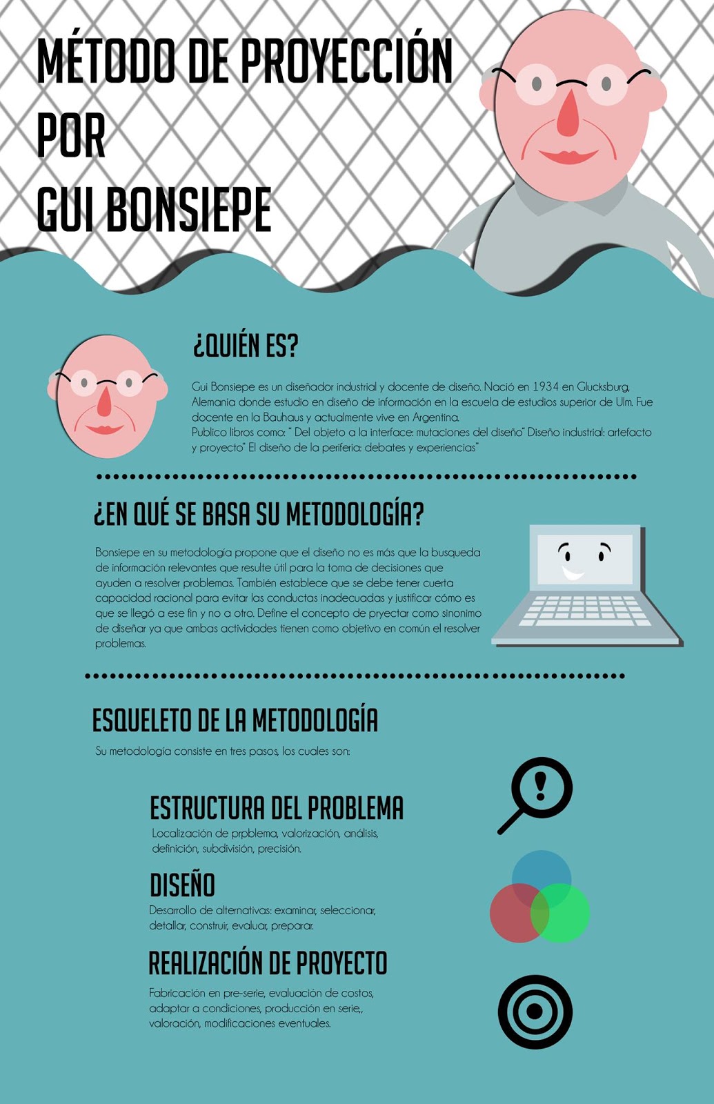 Metodología del diseño: Gui Bonsiepe