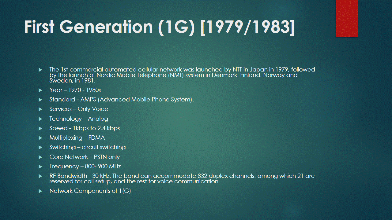Evolution of Mobile Communication (Itnoyon) | Technology for all