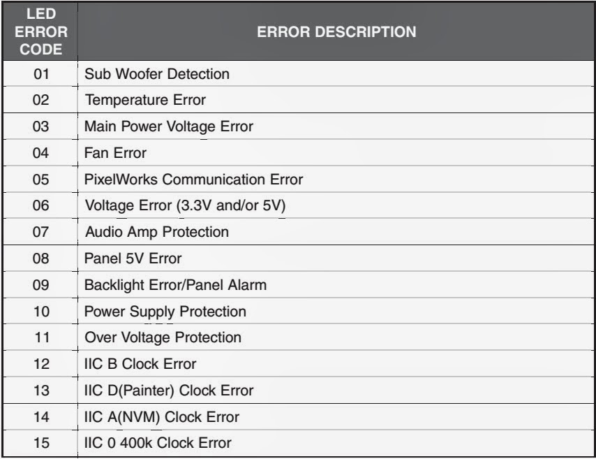 Posted by Imran Ashraf at 6:03 AM