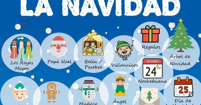 La Navidad - vocabulario