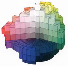 Art Quill Studio: The Munsell Color Classification System[1-3]Art ...
