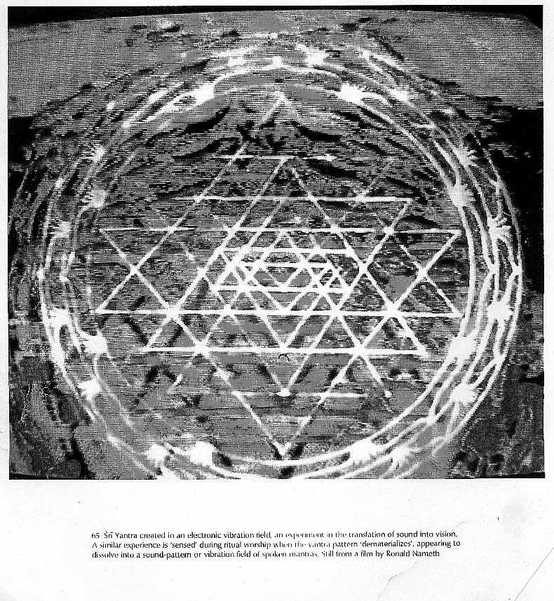 Scientific Analysis of Sree Chakra