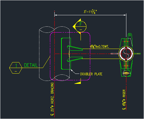 Calculate moment of inertia in autocad - viptery