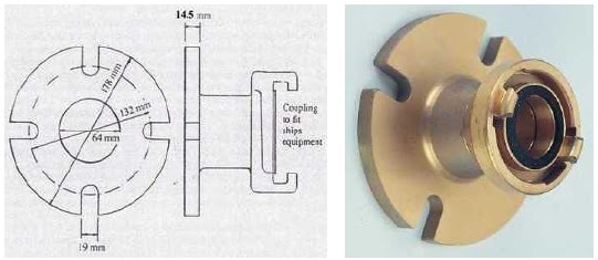 ဒူဒူႀကီး: "International shore connection and Fire control plan"