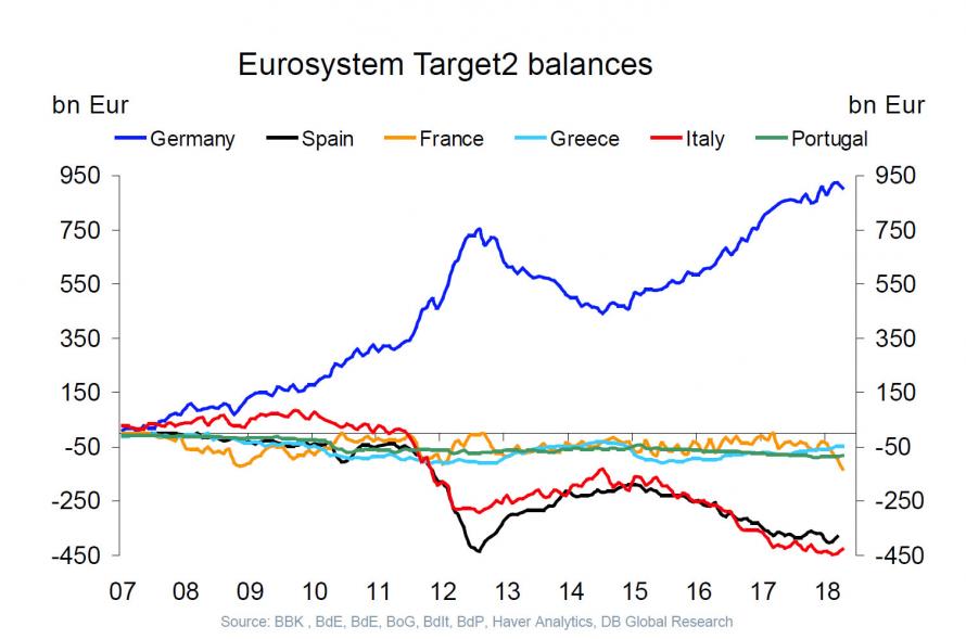 ObservingGreece: At Some Point Germans May Discover That They Are In ...