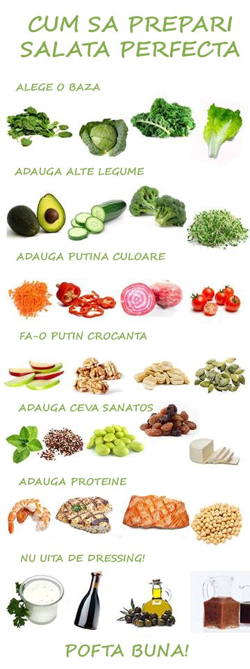 Sănătate365 : 3 Salate Simple Fashion