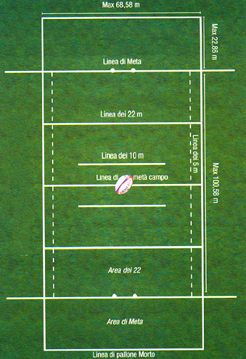 Rugby 7