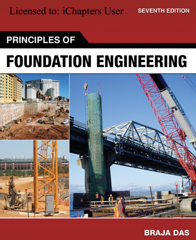 ITS ALL ABOUT CIVIL ENGINEERING: Principles of Foundation Engineering ...