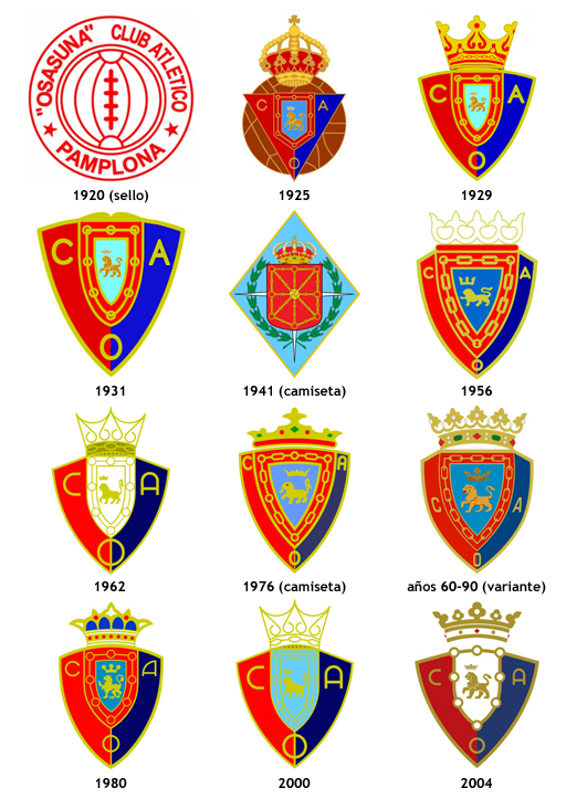 ANOTANDO FÚTBOL *: OSASUNA * PARTE 1