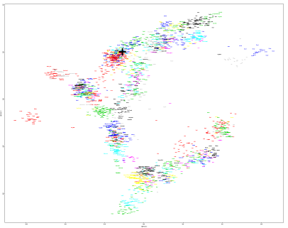 Eurogenes Blog: Analysis of Hinxton3 - ERS389797