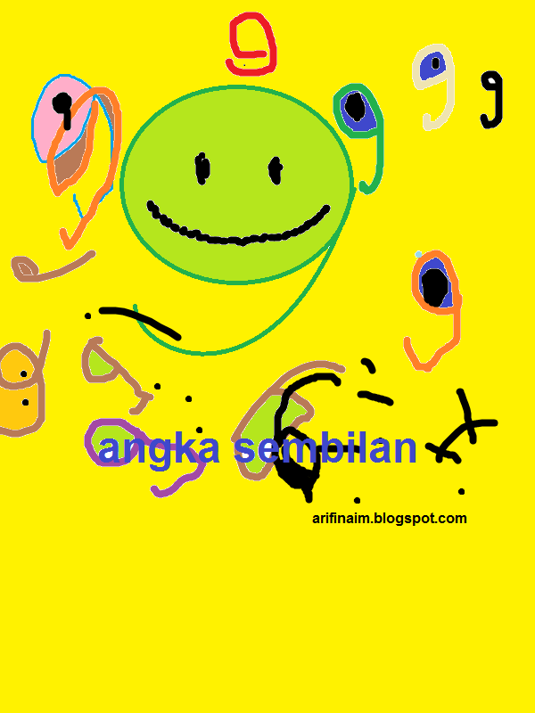 Ndheso Blog: KEUNIKAN ANGKA 9