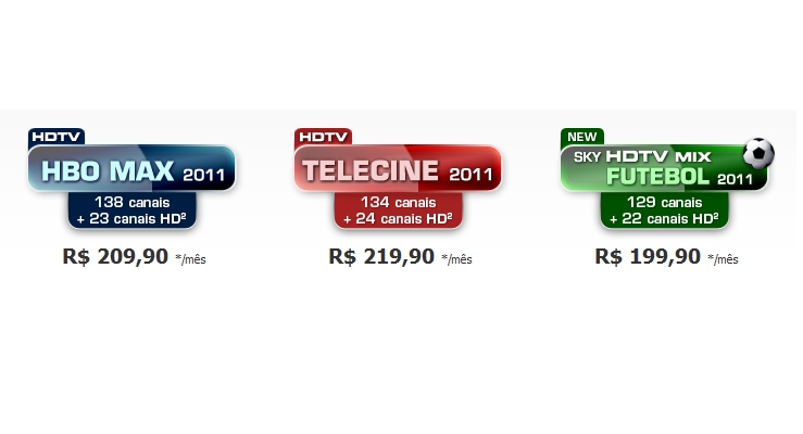 SKY - HDTV É ISSO!: O que é Sky HDTV?