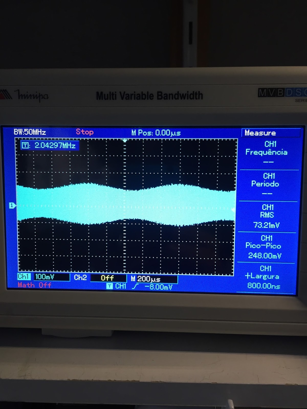ARDUINO By Myself: ABMS- RF SIGNAL GENERATOR