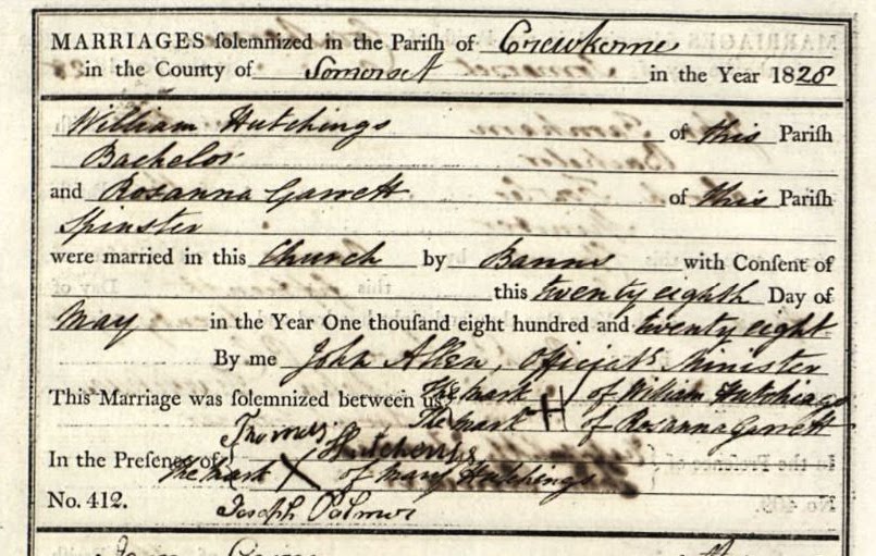 The Russell Family Tree