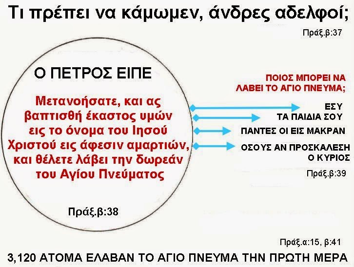 Επιστολή: Αναζητώντας την αλήθεια - 039