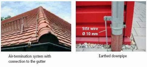Conventional Lightning Protection System Components – Part Three ...