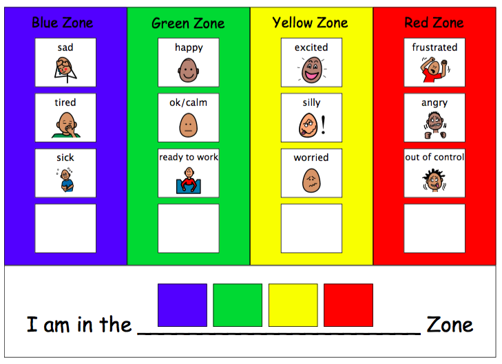 Autism Tank: Social Skills: Where to Begin?