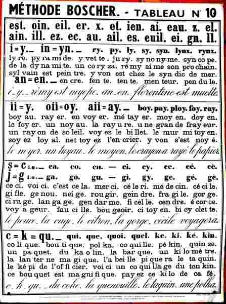 Apprentissage de la lecture, la Méthode Boscher
