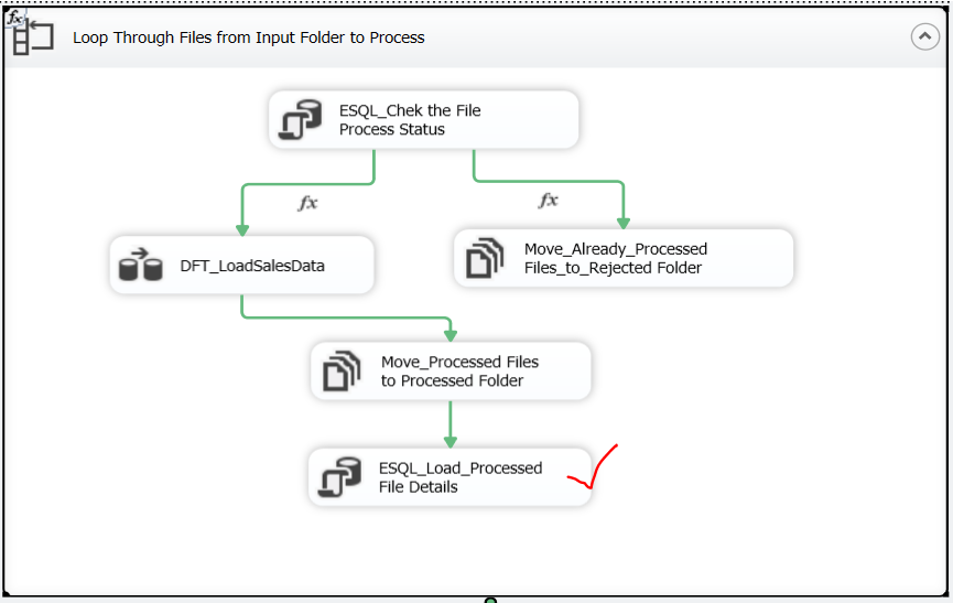 How to Load Data from New Files and Reject the already Processed Files ...