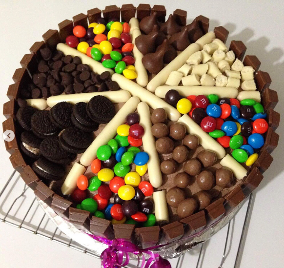 Decoración de Tortas súper fáciles con dulces y chocolate para toda ocasión