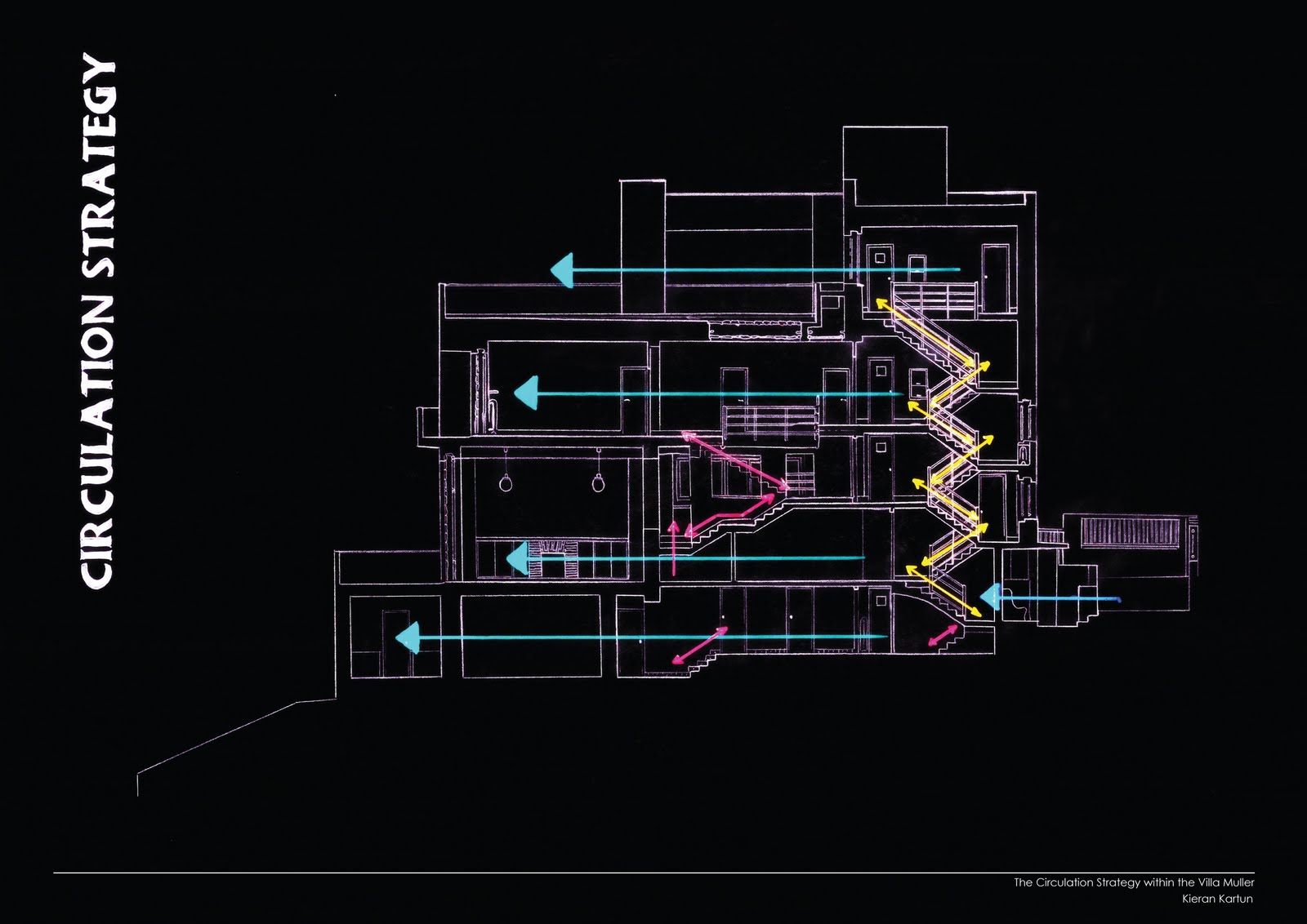 KieranKartunArch1201: Project Two: Circulation Analysis and its ...