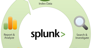 Basic Introduction of Splunk indexes component Splunk Splunk基礎元件 ...