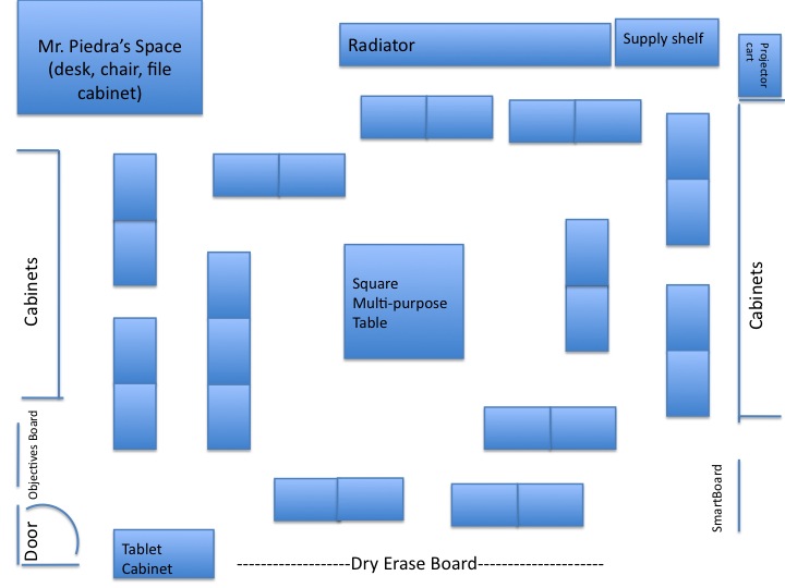 Mr. Piedra's Classroom: Arranging Student Desks to Fit A Lesson