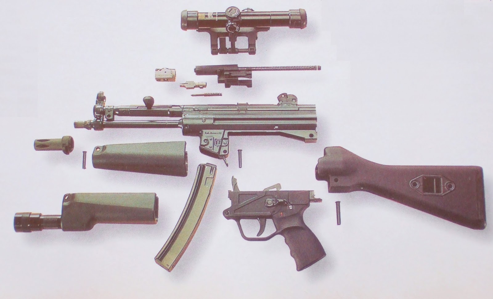 Armas de Fuego: calibre 9 mm parabellum