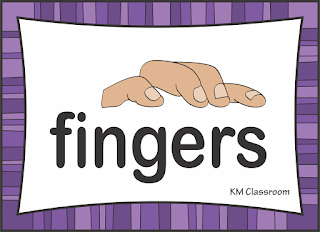 KM Classroom: Body Parts Flashcards, Word Cards