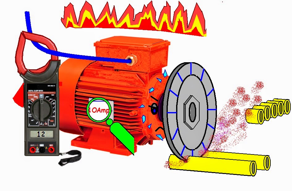 coparoman: Sobre corriente eléctrica