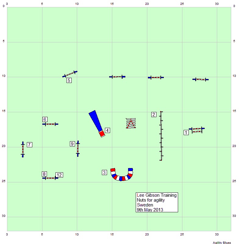 Lee Gibson Training: Sweden exercise plans May 9th and live stream ...