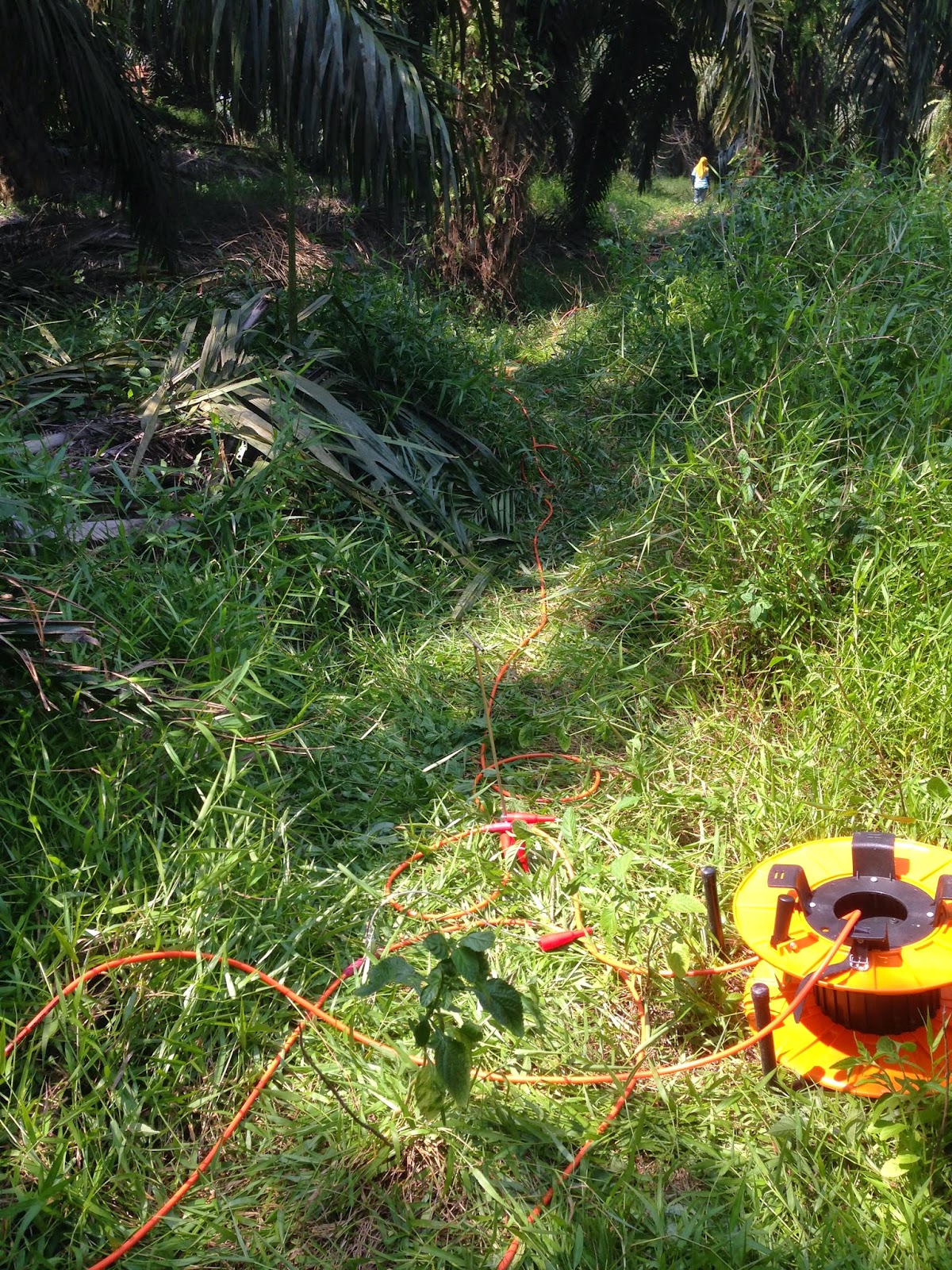 Geo Technology Resources