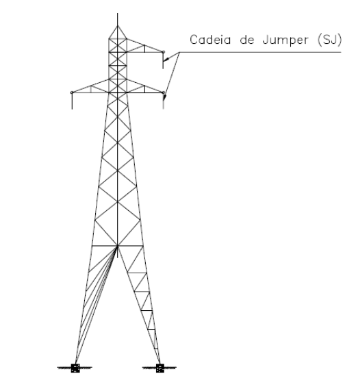 Poder das Pontas: Análise de Campo Elétrico e Campo Magnético em Linha ...