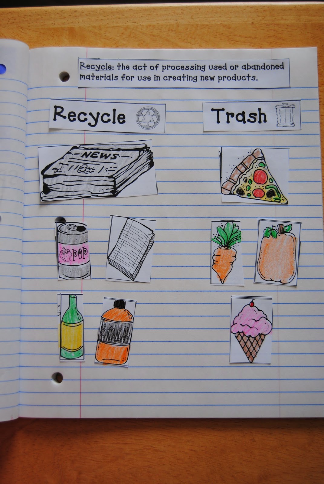 Teaching, Learning, & Loving: May 2014