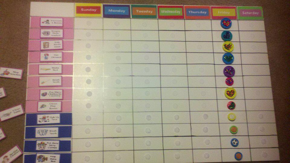 Being Batman's Mom...: Homemade Chore Chart