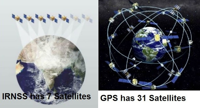 THE HEIGHTS OF TECHNOLOGY: IRNSS vs GPS – Difference between IRNSS and GPS