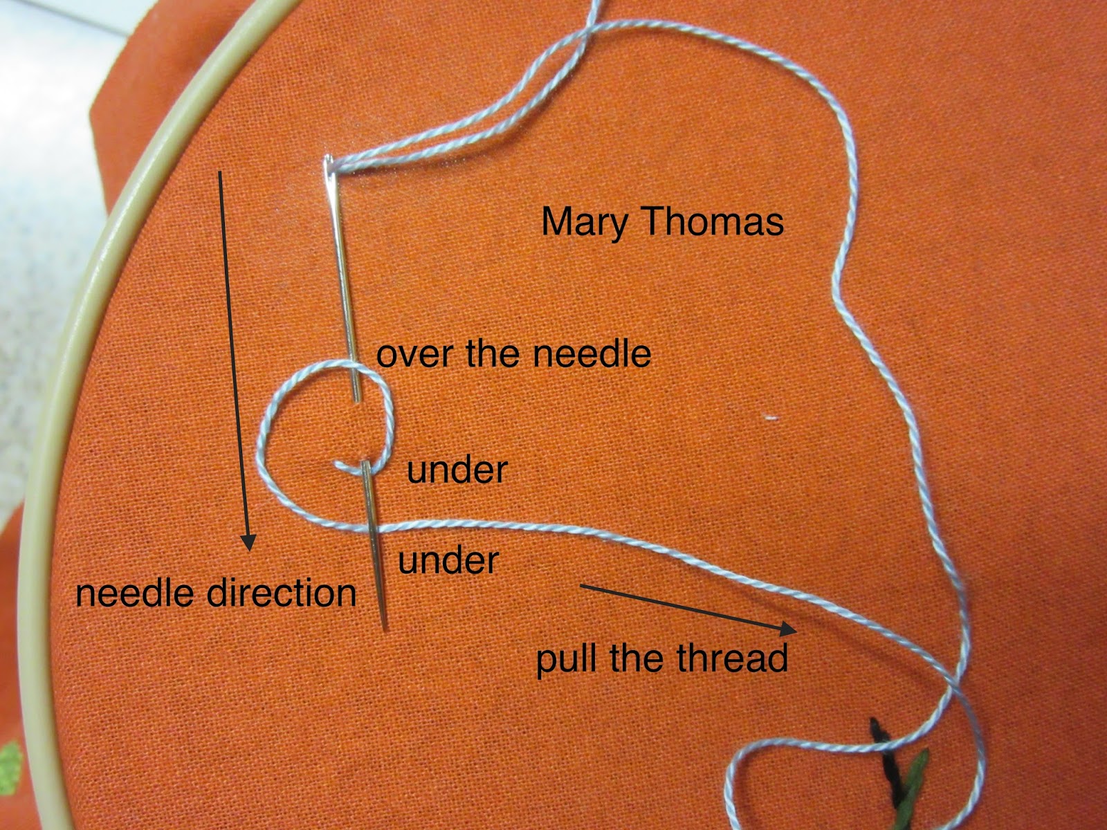 Queenie's Needlework: Sunday Stitch School - Lesson 55: Tailor's ...