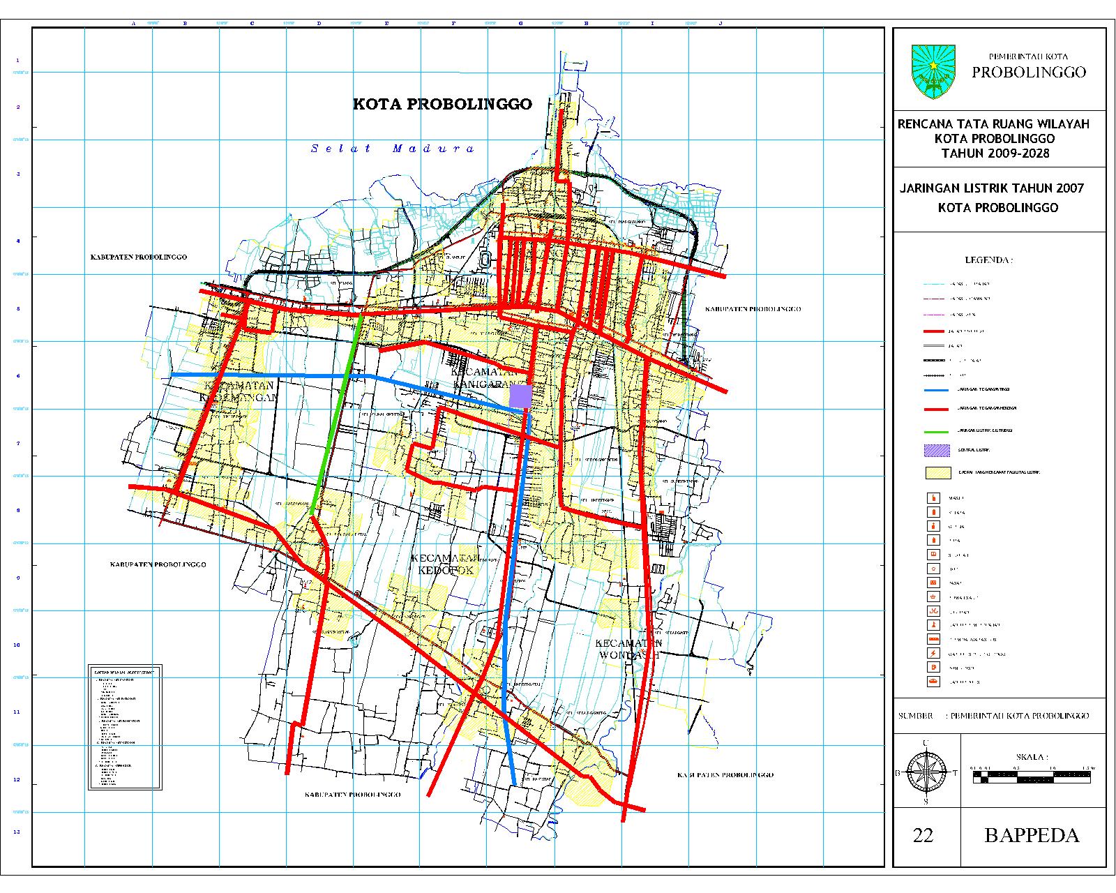 Profil Kota Probolinggo: Infrastruktur