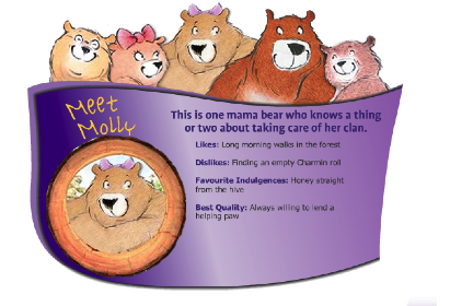 Chocolate Microscope: The Royal Tenenbears: An Examination of the ...