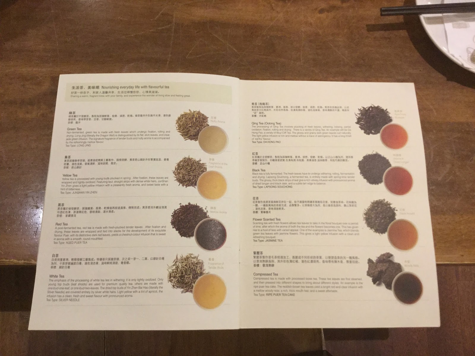 Purple Cane Tea Restaurant Observation Project: Menu