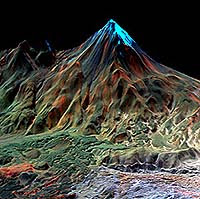 Andes Mountains: Winds, Precipitation, Climate