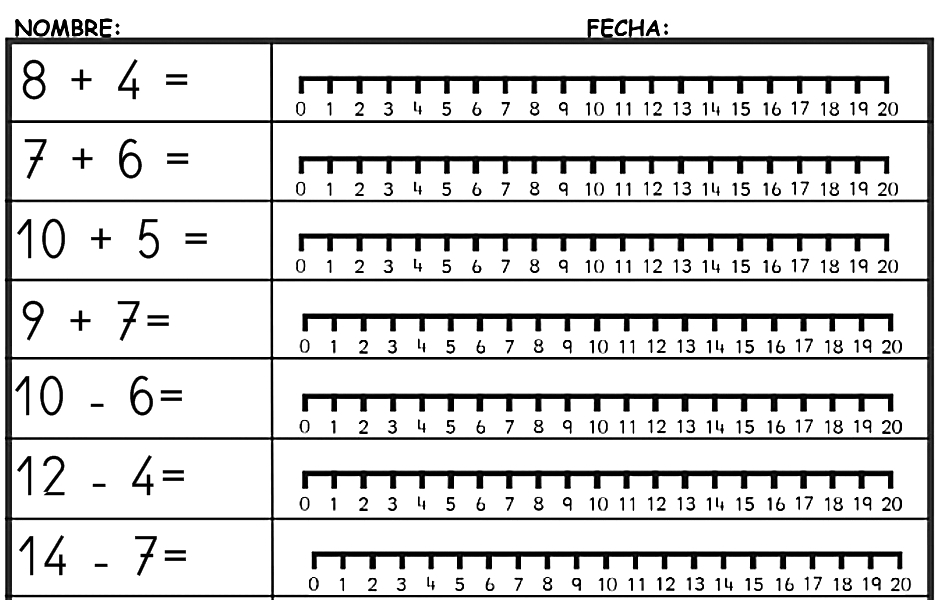 Prim-Erizos: Fichas de Sumas y Restas utilizando la Recta Numérica