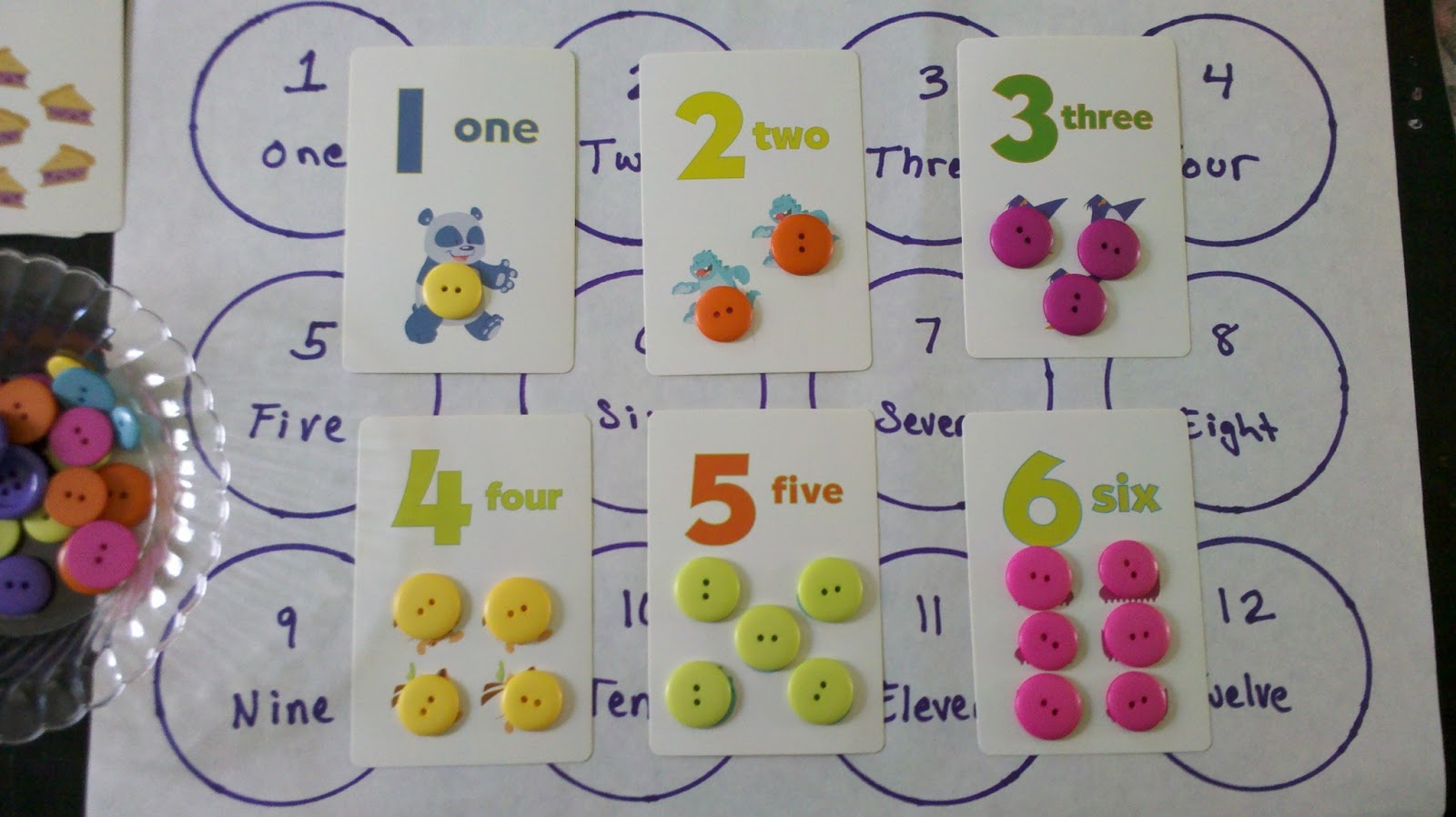 Munchkin and Bean: Counting with Buttons