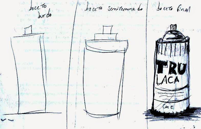 Sempiternum Art: La Importancia del Boceto