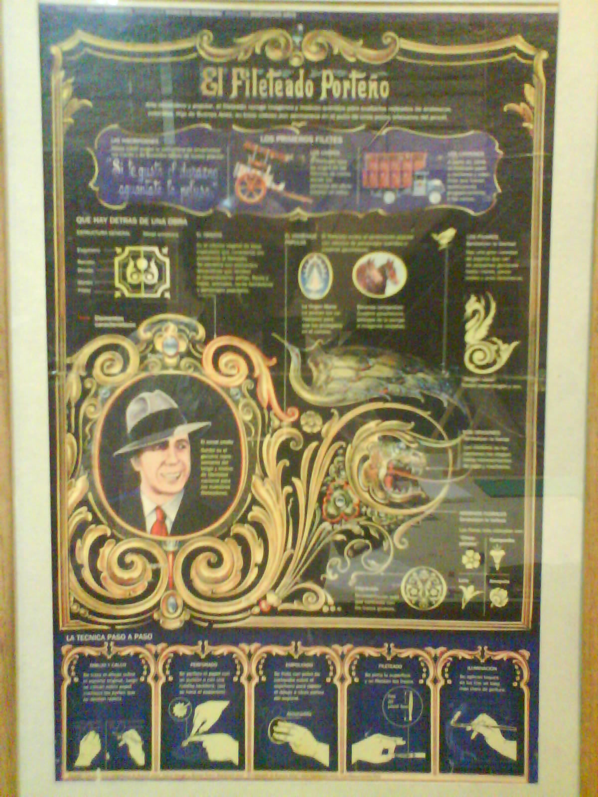 Arte urbano , Fileteado Porteño: FILETEADO ,PATRIMONIO DE LA HUMANIDAD ...