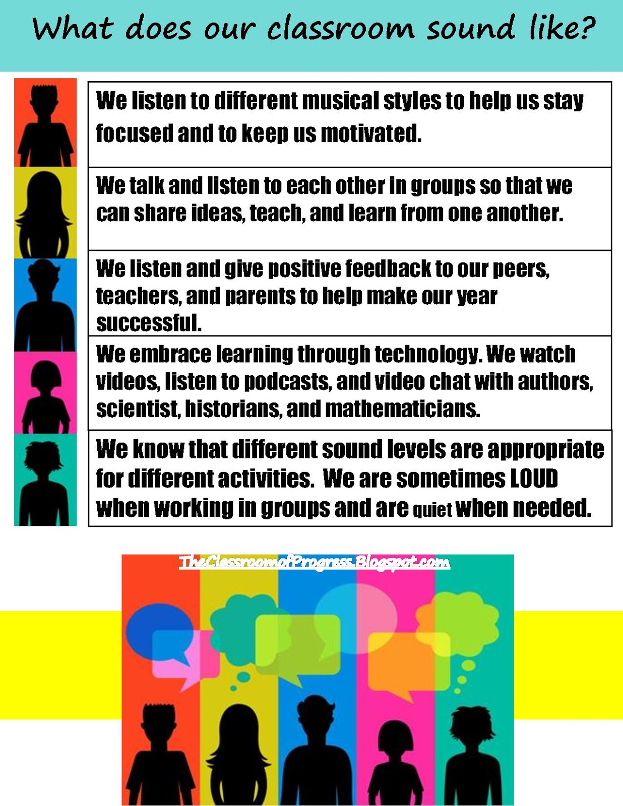 The Classroom of Progress