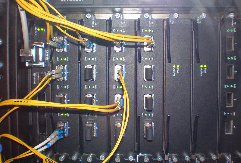 WireGuys Blog: Performance of 10GB Ethernet in Small and Medium Businesses