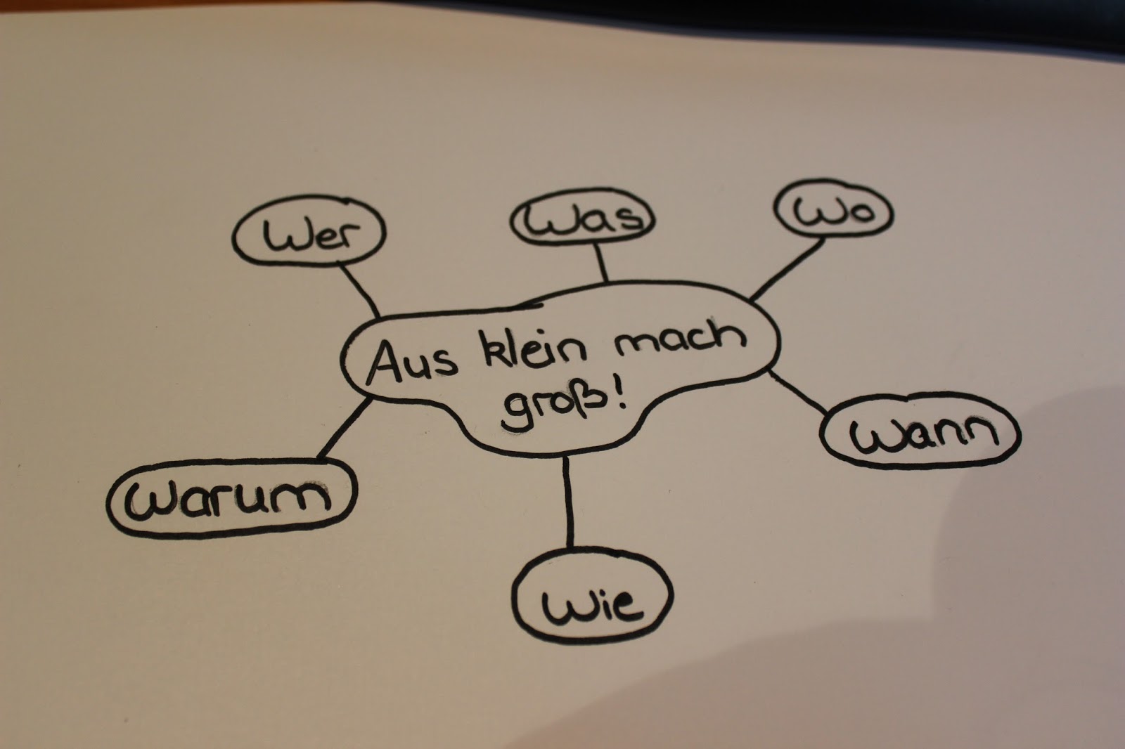 "Mit wieviel T schreibt man unschuldig?"